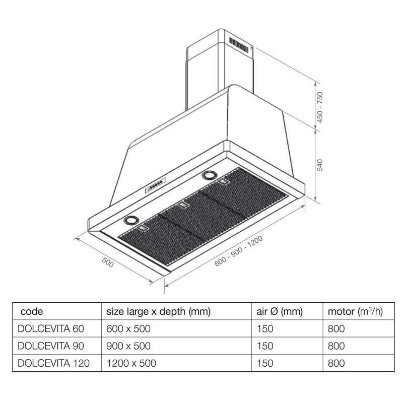 Dagimarket LOFRA Dolce Vita inox satinato CAPPA DA CUCINA 90 CM INOX ...